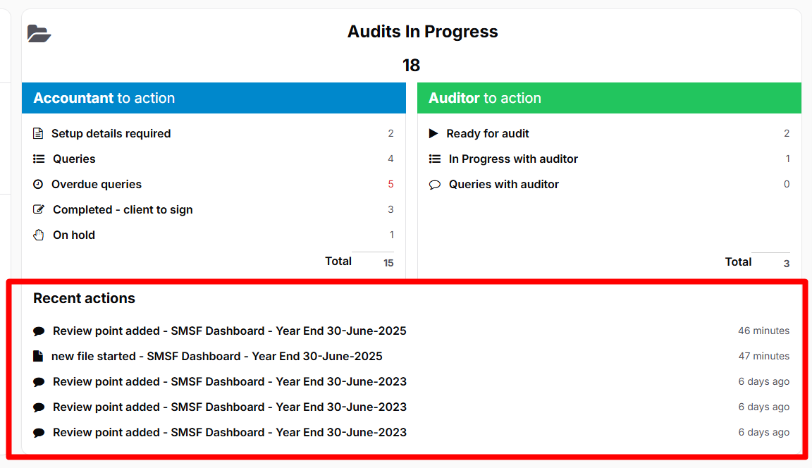 Audits In Progress - Recent Action's – MyWorkpapers